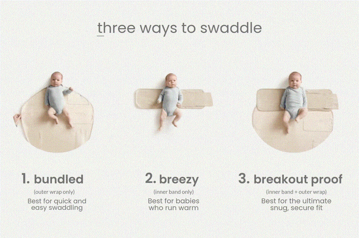 B.E.S.T. Swaddle | Taking Cara Babies